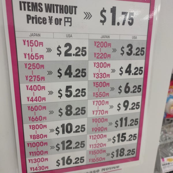 Daiso (located on Hotel St) - Downtown Honolulu - 1102 Fort Street Mall