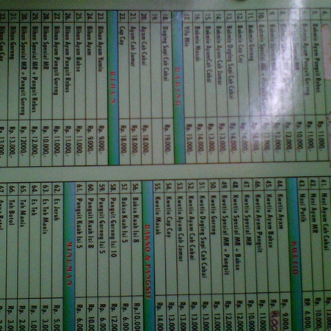 Bakmi MR. RASA GM - Noodle Restaurant in Ciputat