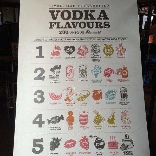 Revolution - Cocktail Bar in Glasgow