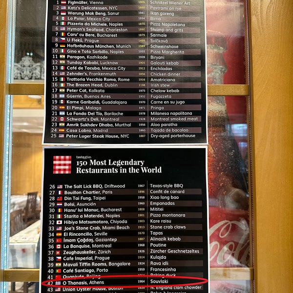 Θανάσης (Thanasis) - Μοναστηράκι - Αθήνα, Αττική