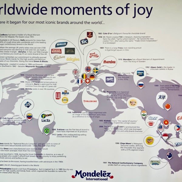 Mondelez International - 1 tip from 54 visitors