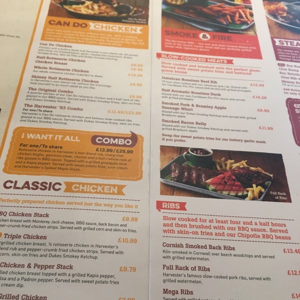 The Tarpot (Harvester) - 7 tips from 101 visitors