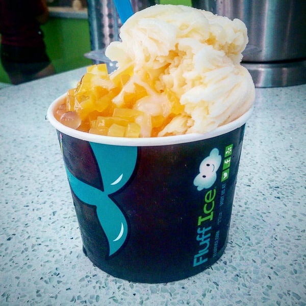 Fluff Ice - 32 tips from 1979 visitors