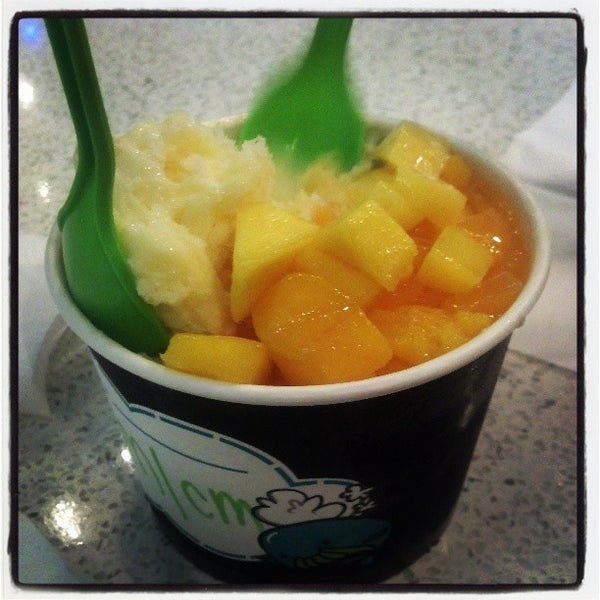 Fluff Ice - 32 tips from 1981 visitors