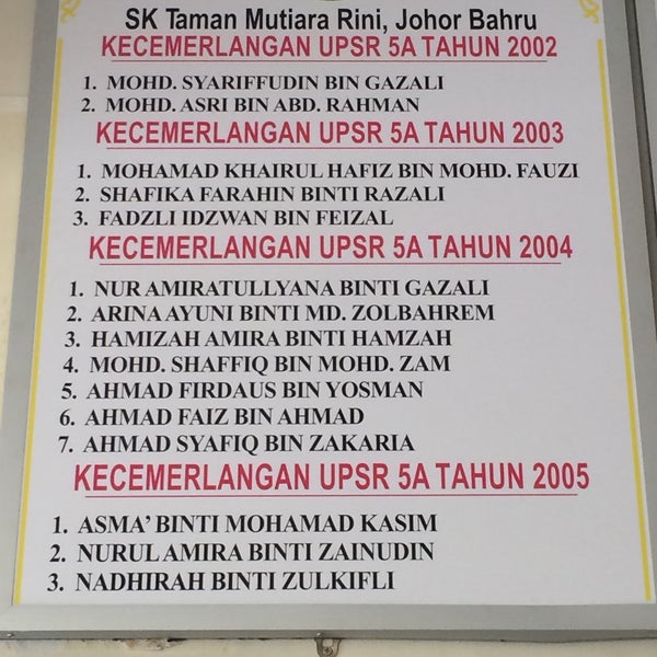 Sekolah Kebangsaan Taman Mutiara Rini - Taman Mutiara Rini