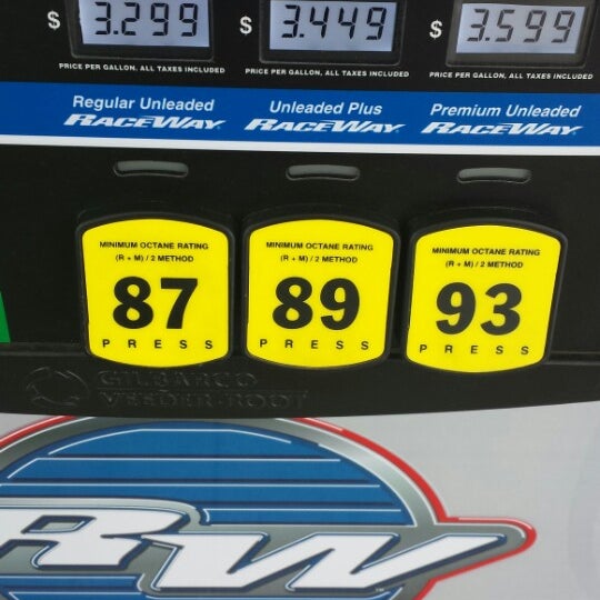 Raceway Convenience Stores Logo