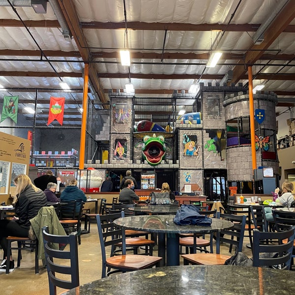 Playdate PDX - Arts and Entertainment