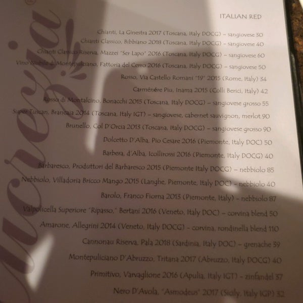 Lucrezia Italian Ristorante - 11 tips from 313 visitors