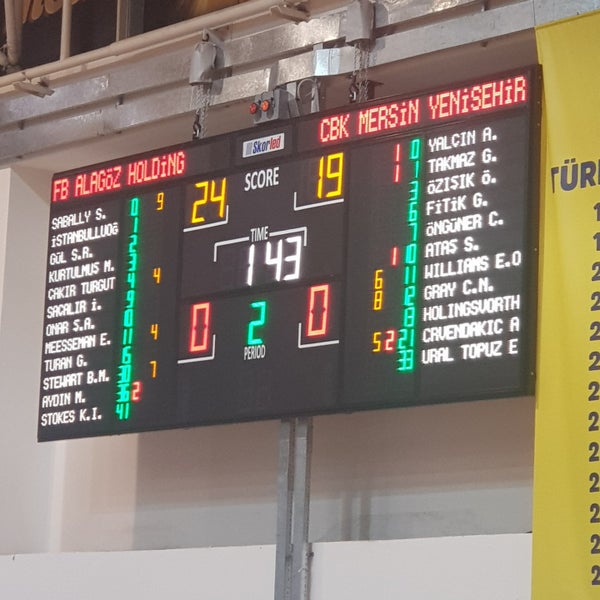 Fenerbahçe Ulker Sports Arena Metro Enerji Salonu - Atatürk - İstanbul ...