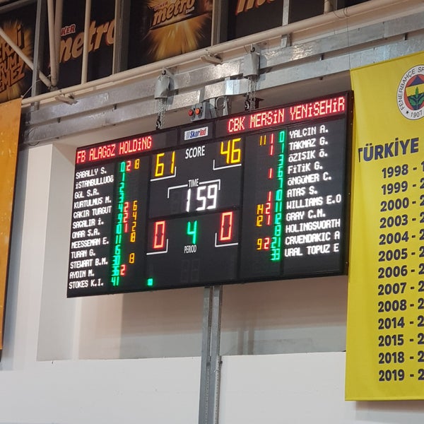 Fenerbahçe Ulker Sports Arena Metro Enerji Salonu - Atatürk - İstanbul ...