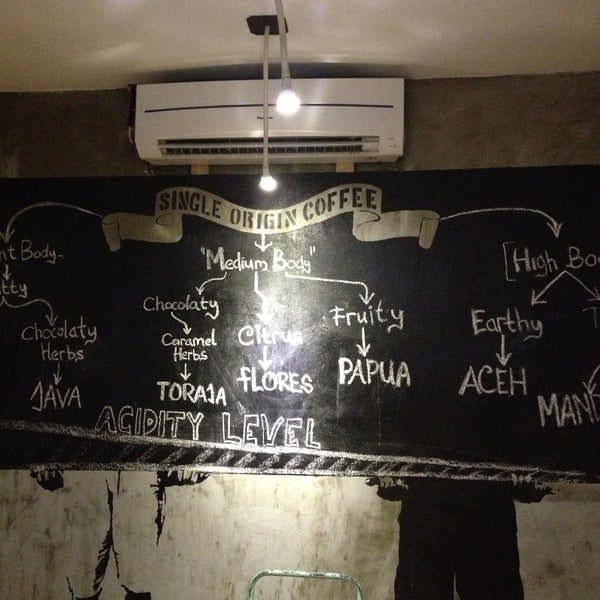 Anomali Coffee - 104 tips from 2241 visitors