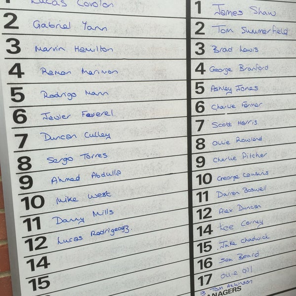 Whitehawk FC - Soccer Club in Brighton