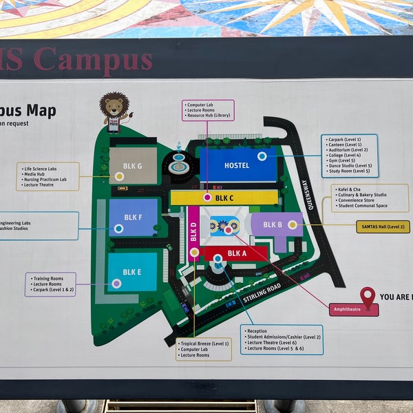 Management Development Institute of Singapore (College/University ...