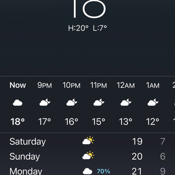 Eko turisticko naselje Aqua - 1 tip