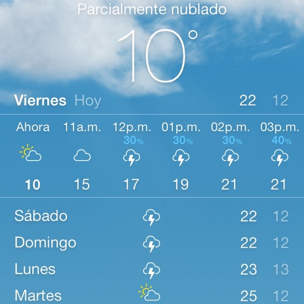 Photos at Metro Aculco - 8 tips from 1351 visitors