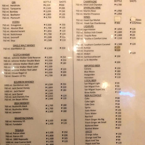 Tipple and Slaw - American Restaurant