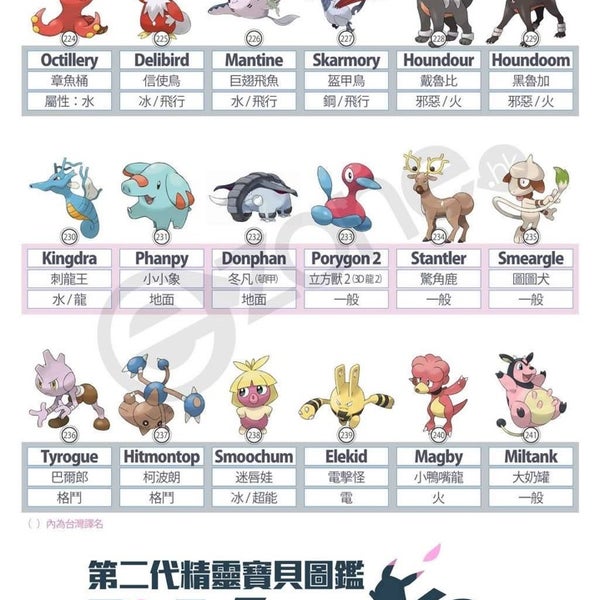 Photos at Marsiling MRT Station (NS8) - Woodlands - 71 Woodlands Ave. 3