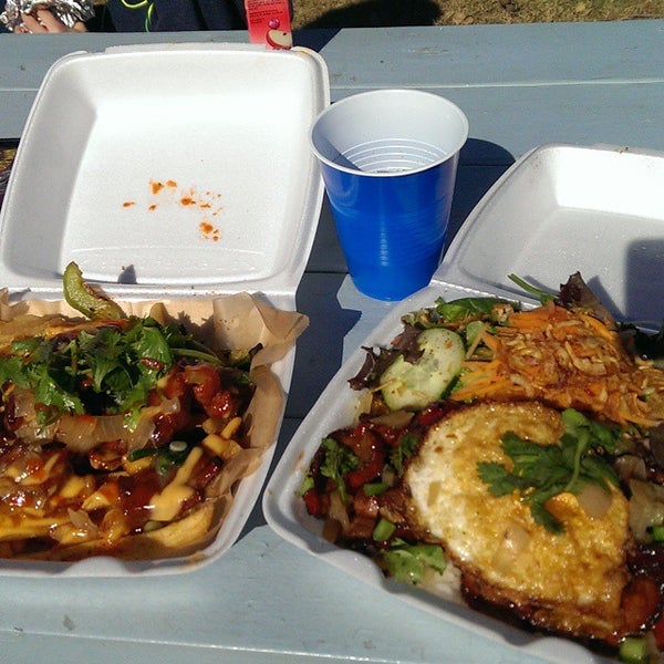 Mueller Central Food Trucks - 35 visitors