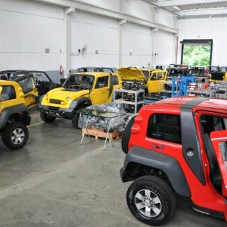 TAC Motors - Sobral, CE