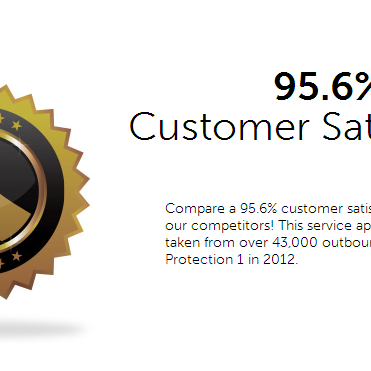 Protection 1 Security Solutions - Wichita, KS