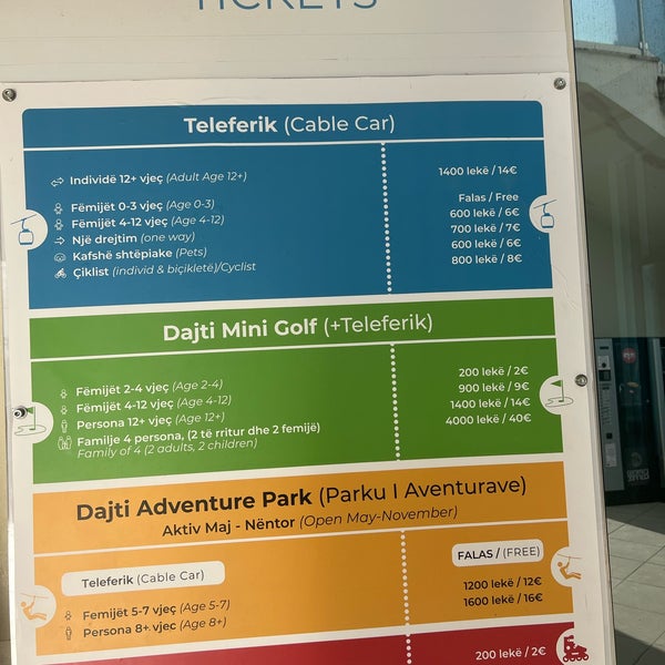 Dajti Express - 17 tips