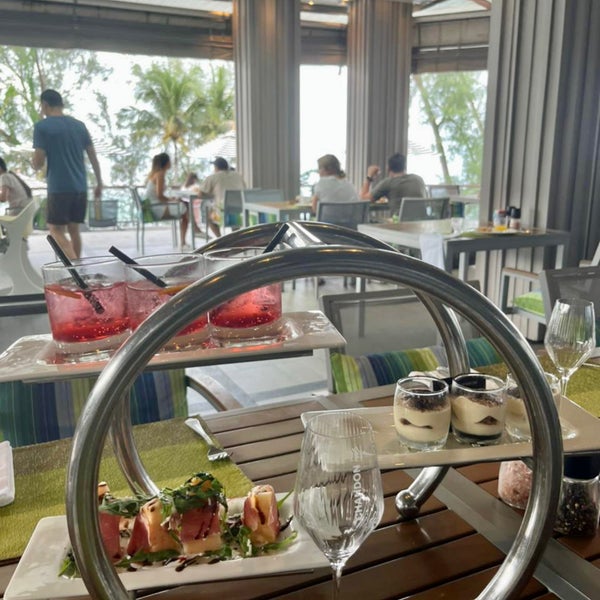 Elements - 14 tips from 255 visitors