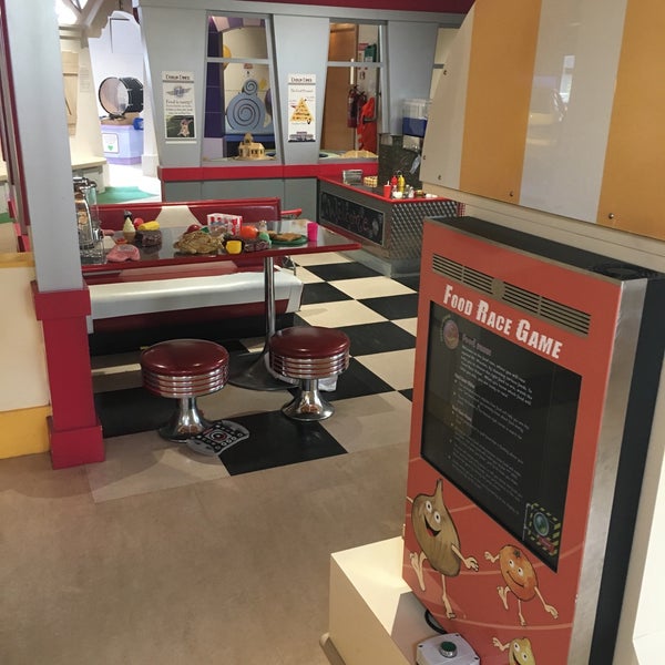 Imaginosity / Dublin Children's Museum - 12 tips
