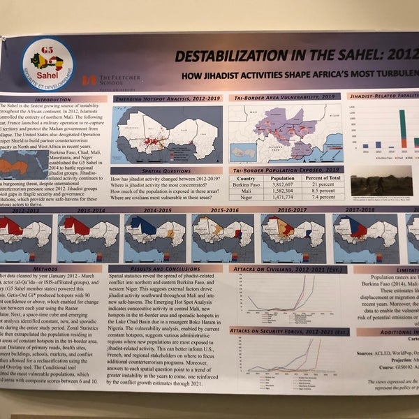 Esri - West Redlands - Redlands, CA