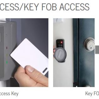 SOS Locksmith NYC - Locksmith in Chelsea