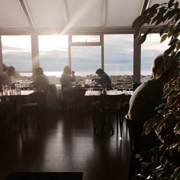 Strandhill - 101 visitors