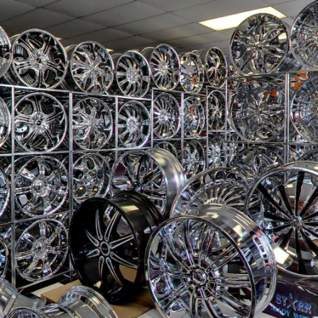 RimTyme Custom Wheels & Tires - Sales & Lease - 12 visitors