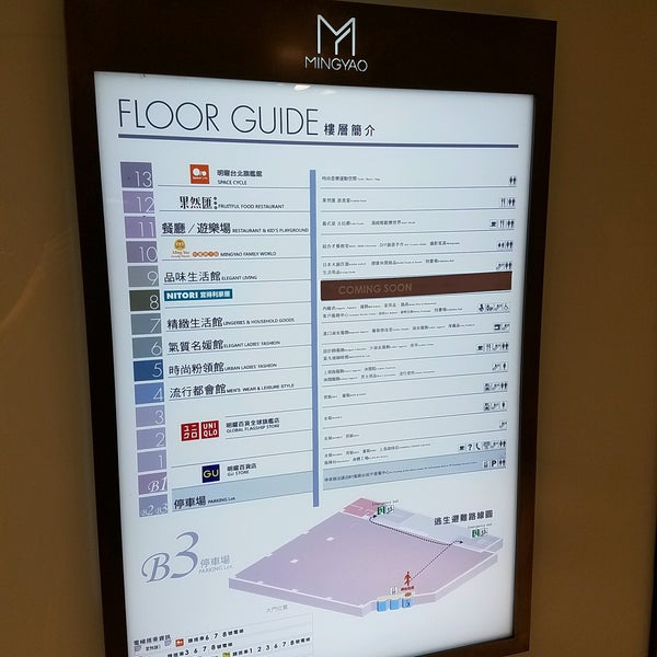 Department Store Floor Guide