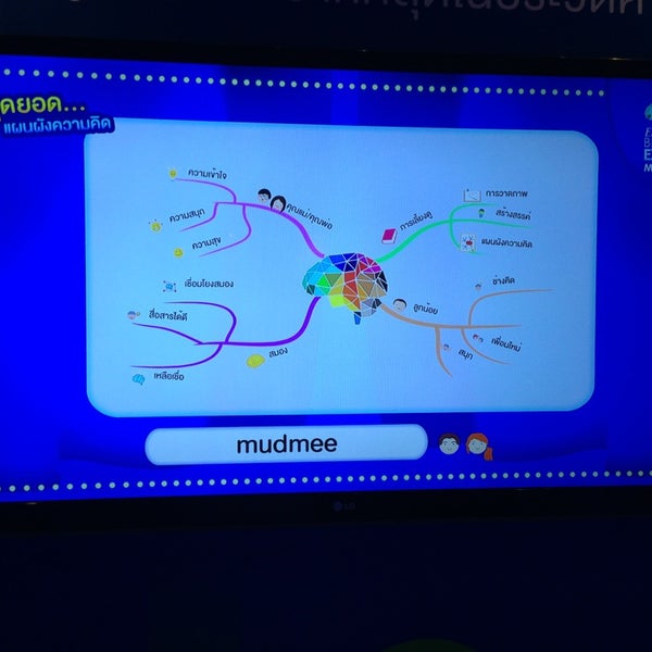 Enfa brain expo - Performing Arts Venue