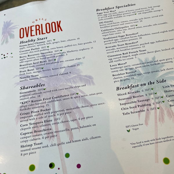 Overlook Grill - 31 tips