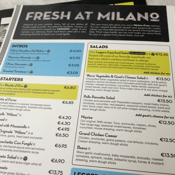 Milano - South-East Inner City - 17 tips