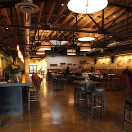 Open Range - 7 tips from 280 visitors