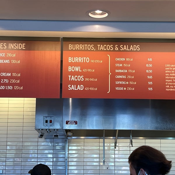 Chipotle Food Prices