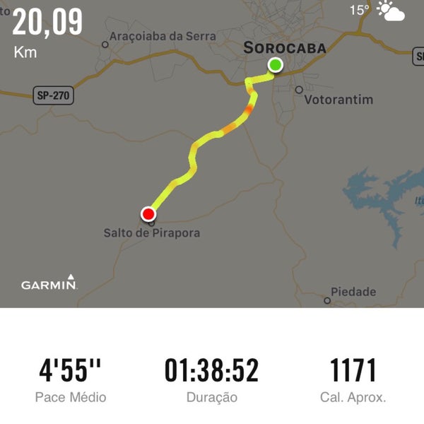 Salto de Pirapora - City