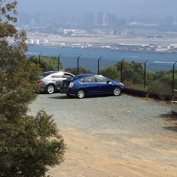 SPAWAR Systems Center Pacific - San Diego, CA