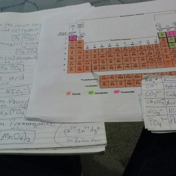 Photos at UCF Psychology Building (PSY) - College Academic Building in ...