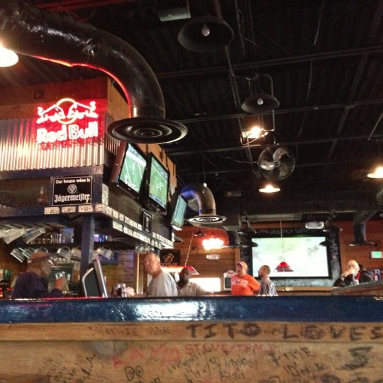 Rock Bottom - 18 tips from 555 visitors