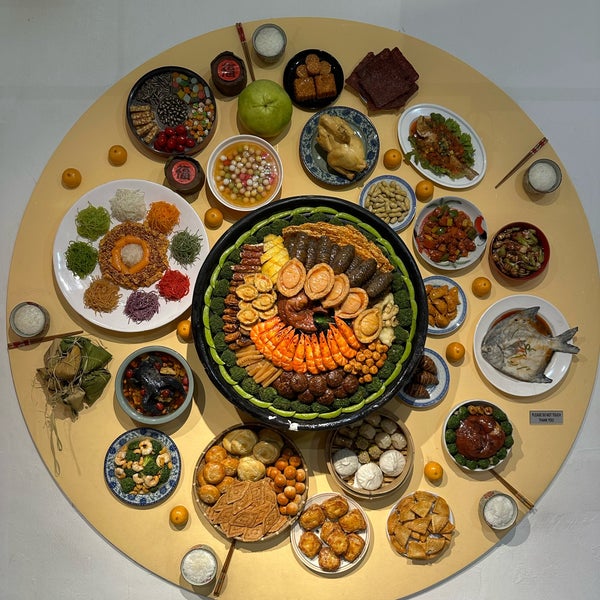 Wonderfood Museum - 20 tips