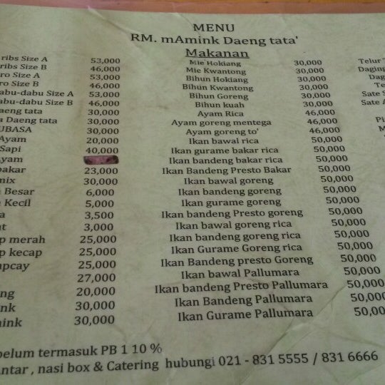 RM. Mamink Daeng Tata - Tebet - 3 tips from 315 visitors