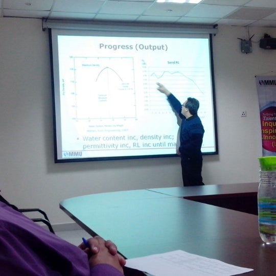 Faculty Of Engineering First Floor Meeting Room