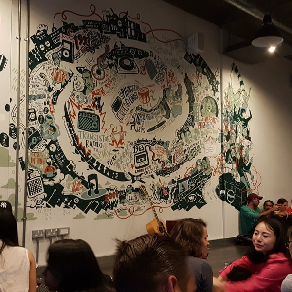 Tileyard Studios - Structure