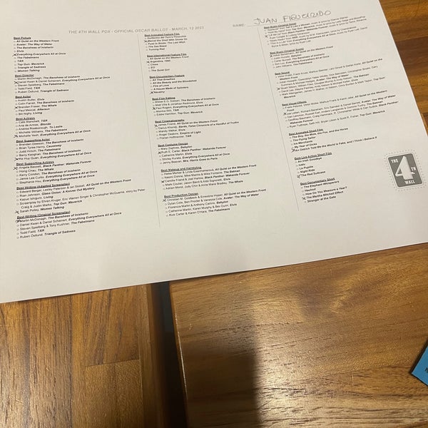 Lardo East - Sandwich Spot in Portland