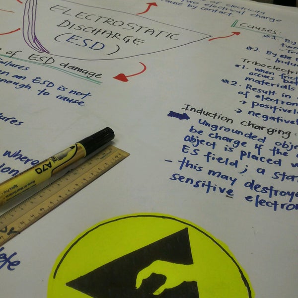 Malacca Industrial Skills Development Centre (MISDEC) - 4 tips from 174 ...