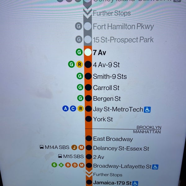 MTA Subway - 7th Ave (F/G) - South Slope - 7th Ave