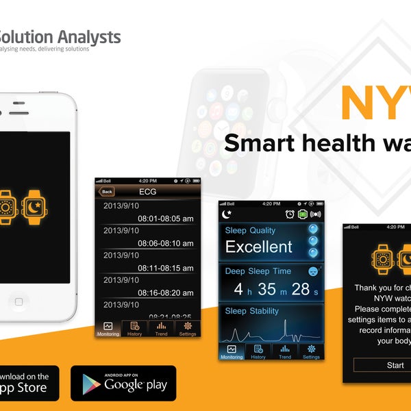 Solution Analysts - 11 tips