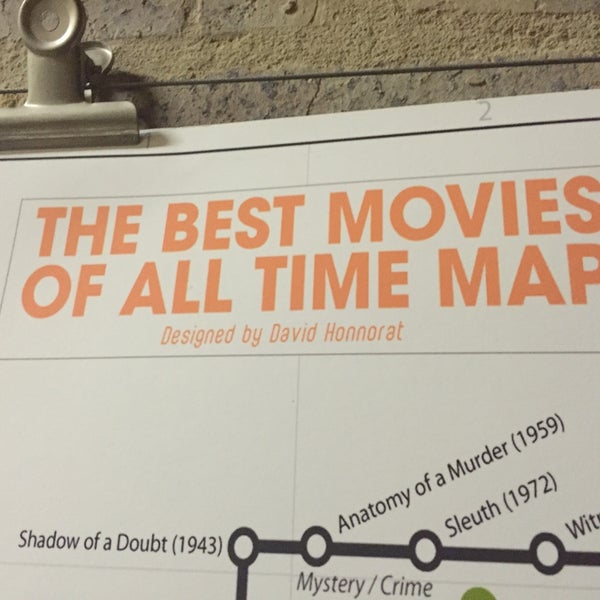 Open Window Institute - College and University